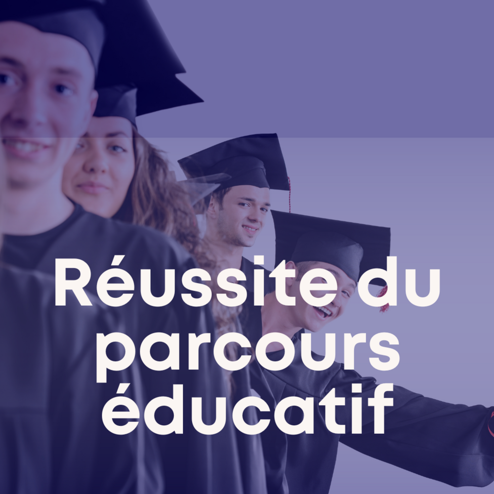 Guide - College Mathieu